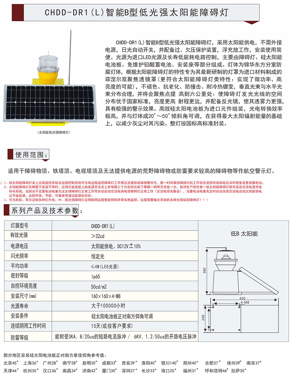 CHDD-DR1(L)智能B型低光强太阳能障碍灯 - 成都锦华东方实业有限公司